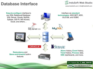 Introduction to InduSoft Web Studio 8.1 | PPTX