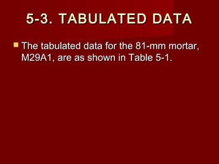 81 mm mortar | PPT | Arms & Ammunition | Sensitive Topics