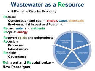 A circular vision of a Smart Water Service | PPT