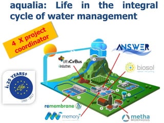 A circular vision of a Smart Water Service | PPT