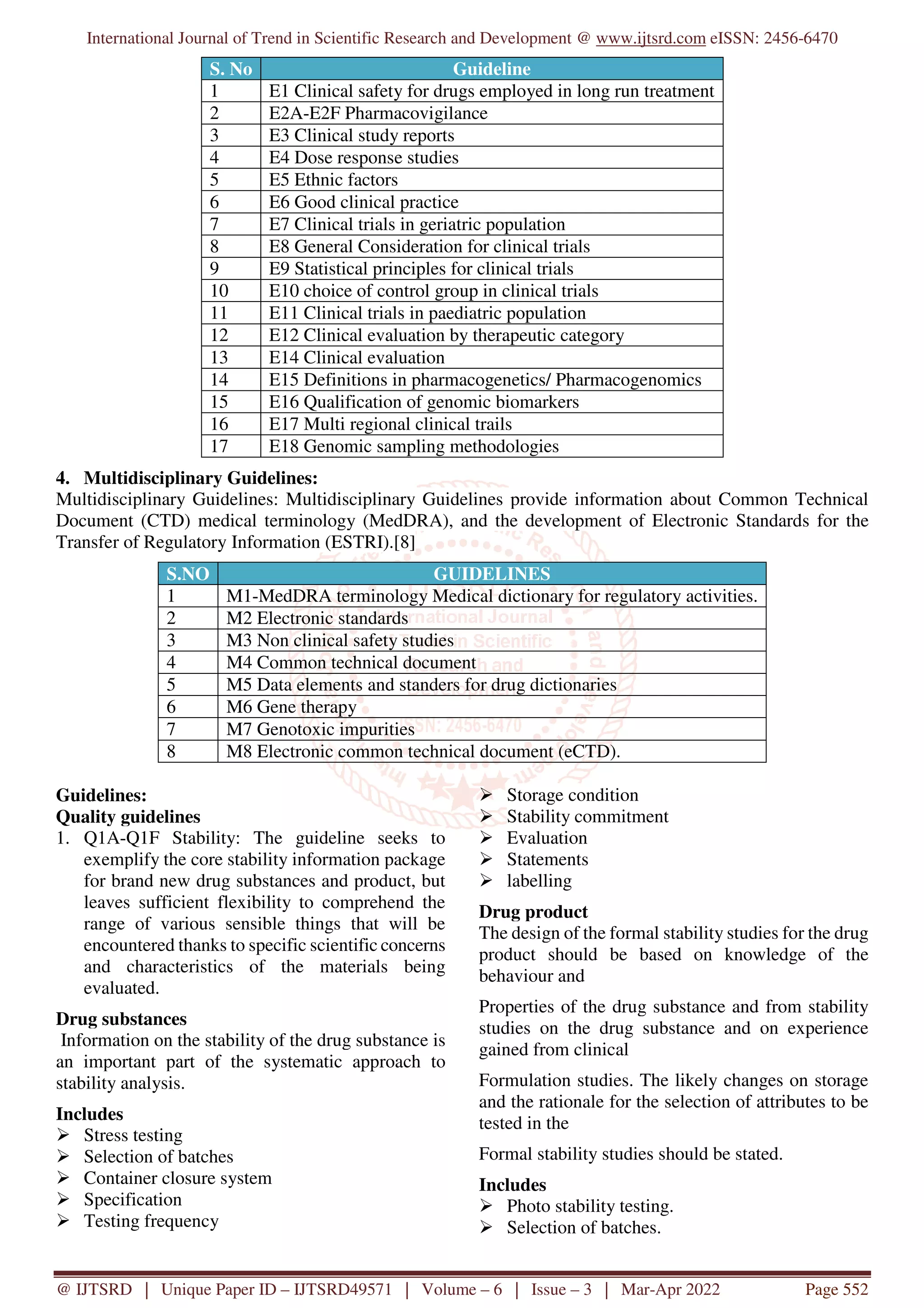 WHO and ICH Guidelines for the Assessment of Herbal Drug | PDF