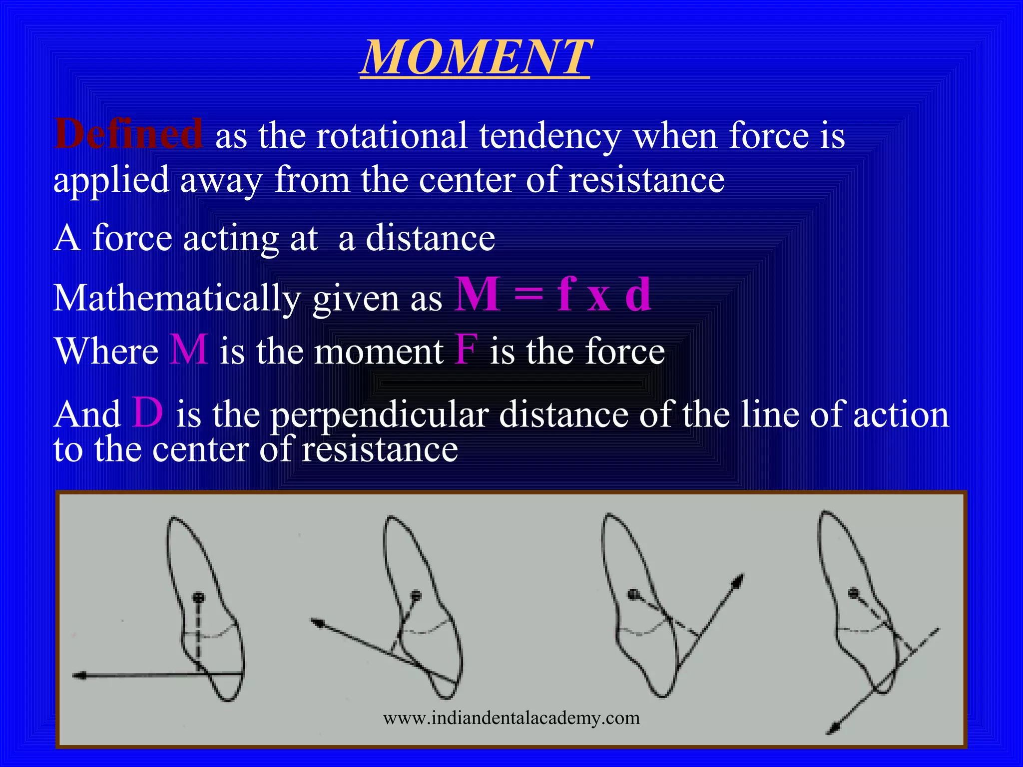 Retraction by frictionless mechanics | PPT