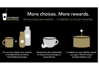 My starbucks rewards - Gamification in customer engagement - Manu ...