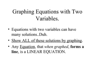 8.2 Equations W Two Variables | PPT