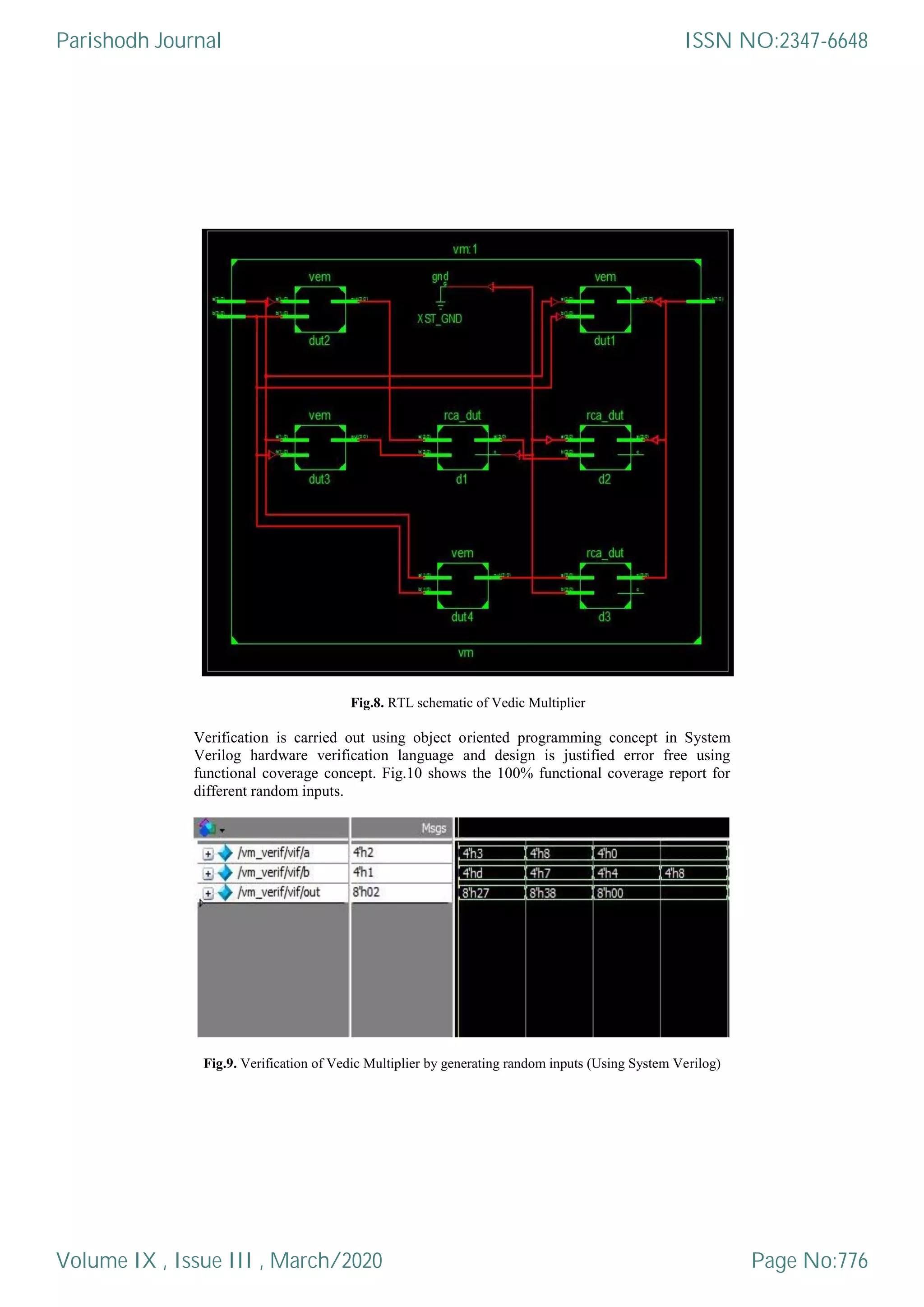 Rtl Verification And Fpga Implementation Of 4x4 Vedic Multiplier Pdf