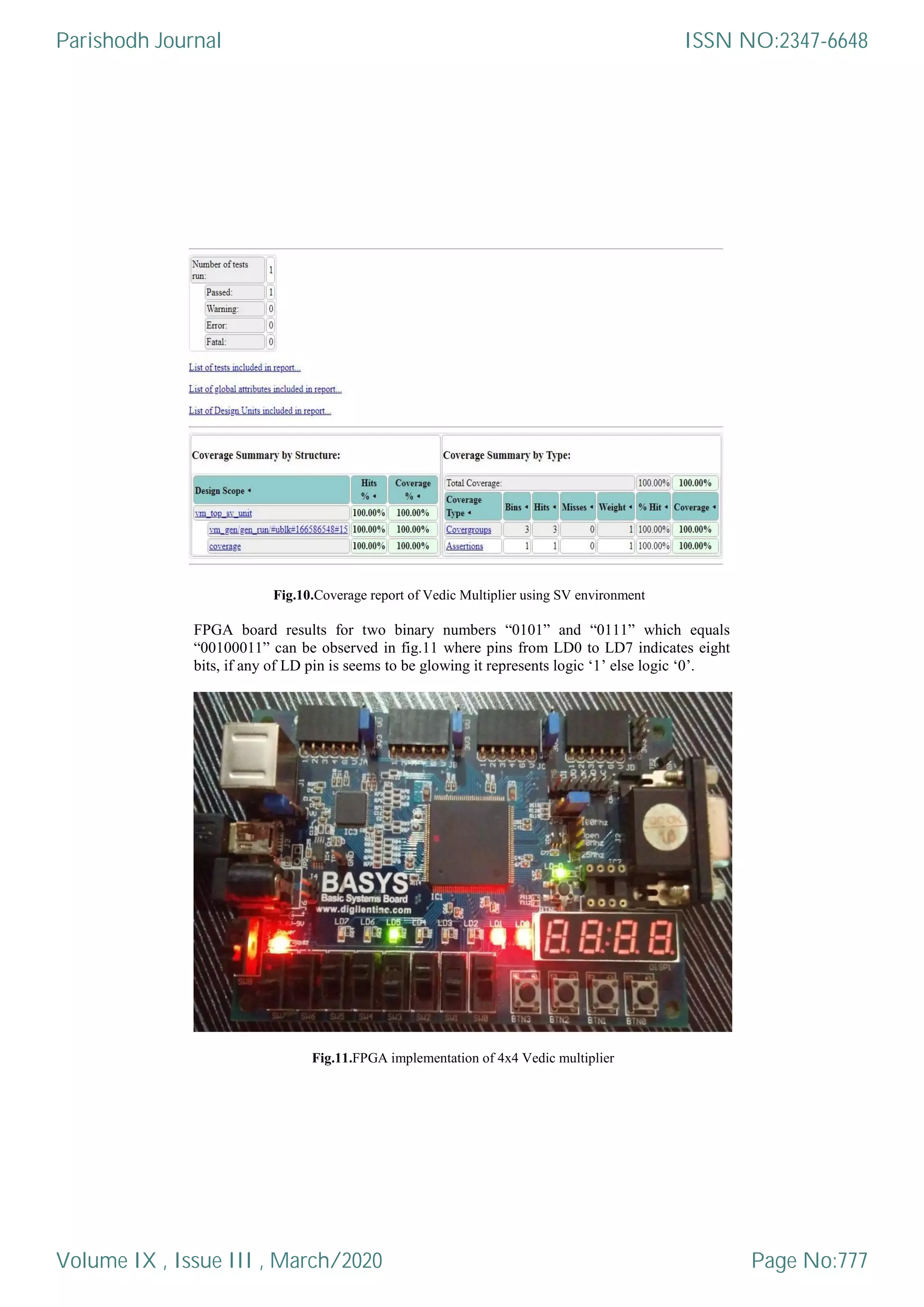 Rtl Verification And Fpga Implementation Of 4x4 Vedic Multiplier Pdf