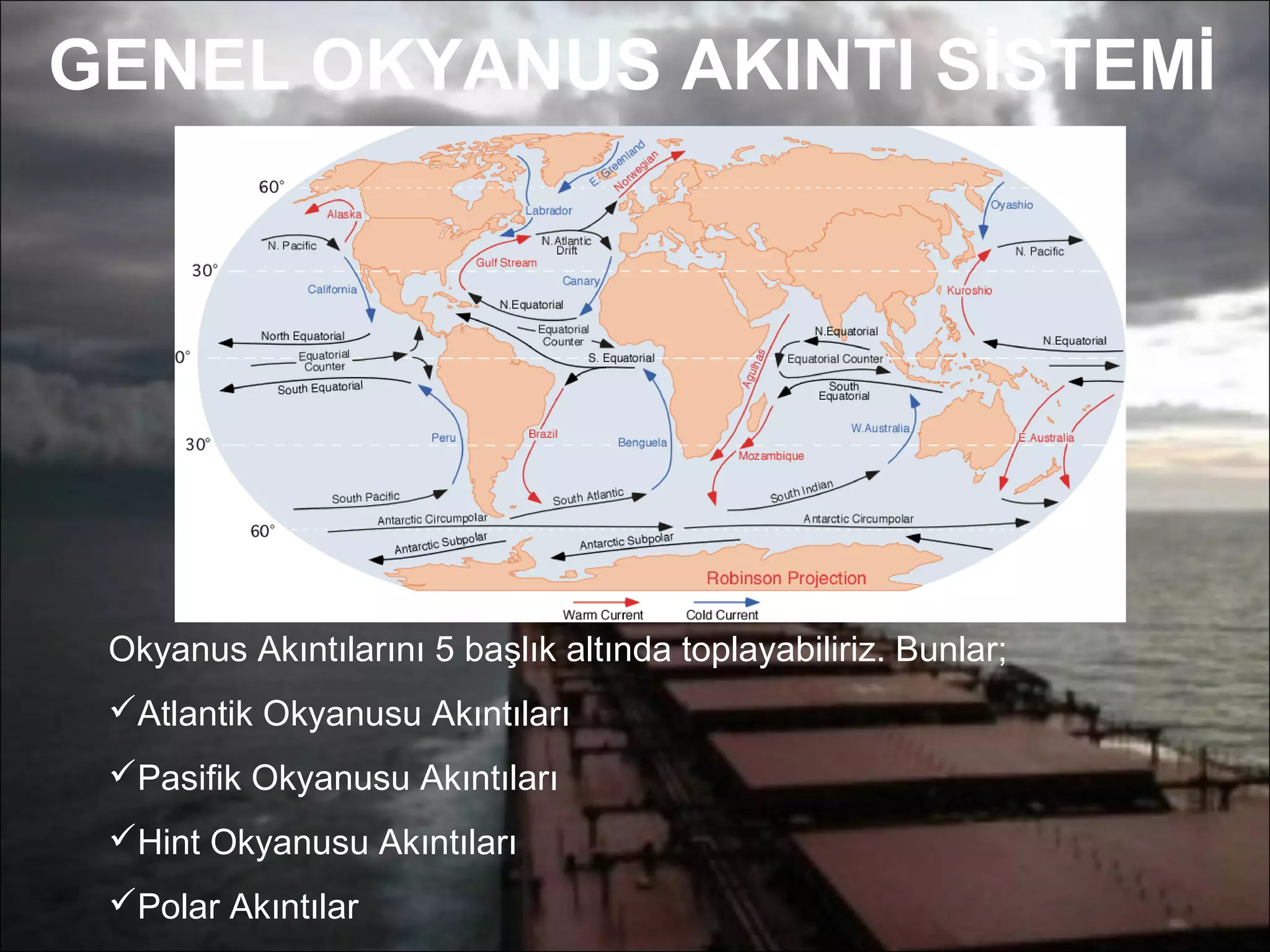 METEOROLOGY AND OCEANOGRAPHY | PPT