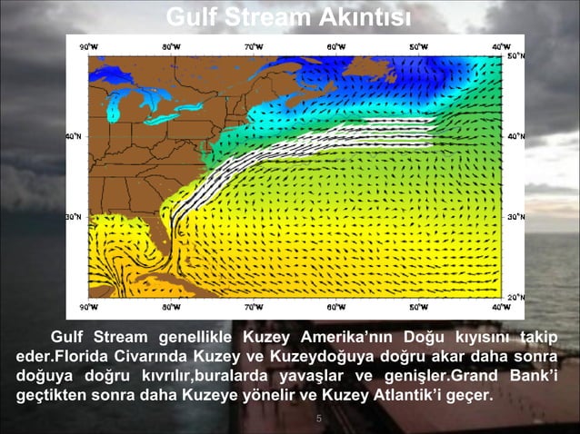 METEOROLOGY AND OCEANOGRAPHY | PPT