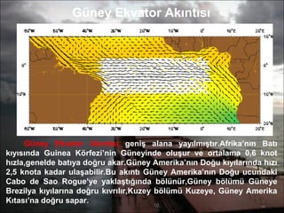 METEOROLOGY AND OCEANOGRAPHY | PPT