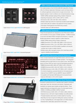 CTI Electronics Brochure | PDF