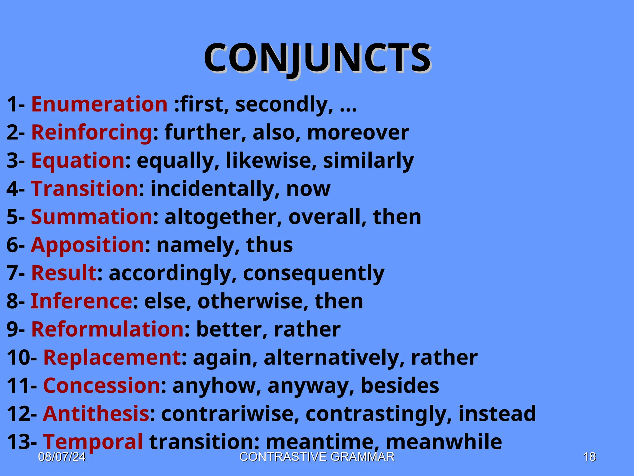 ADVERBS IN ENGLISH (adverbios en ingles) | PPT