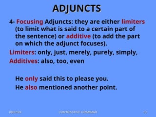 ADVERBS IN ENGLISH (adverbios en ingles) | PPT