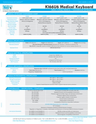 KI66U6 Medical Keyboard | PDF | Operating Systems | Computer Software ...