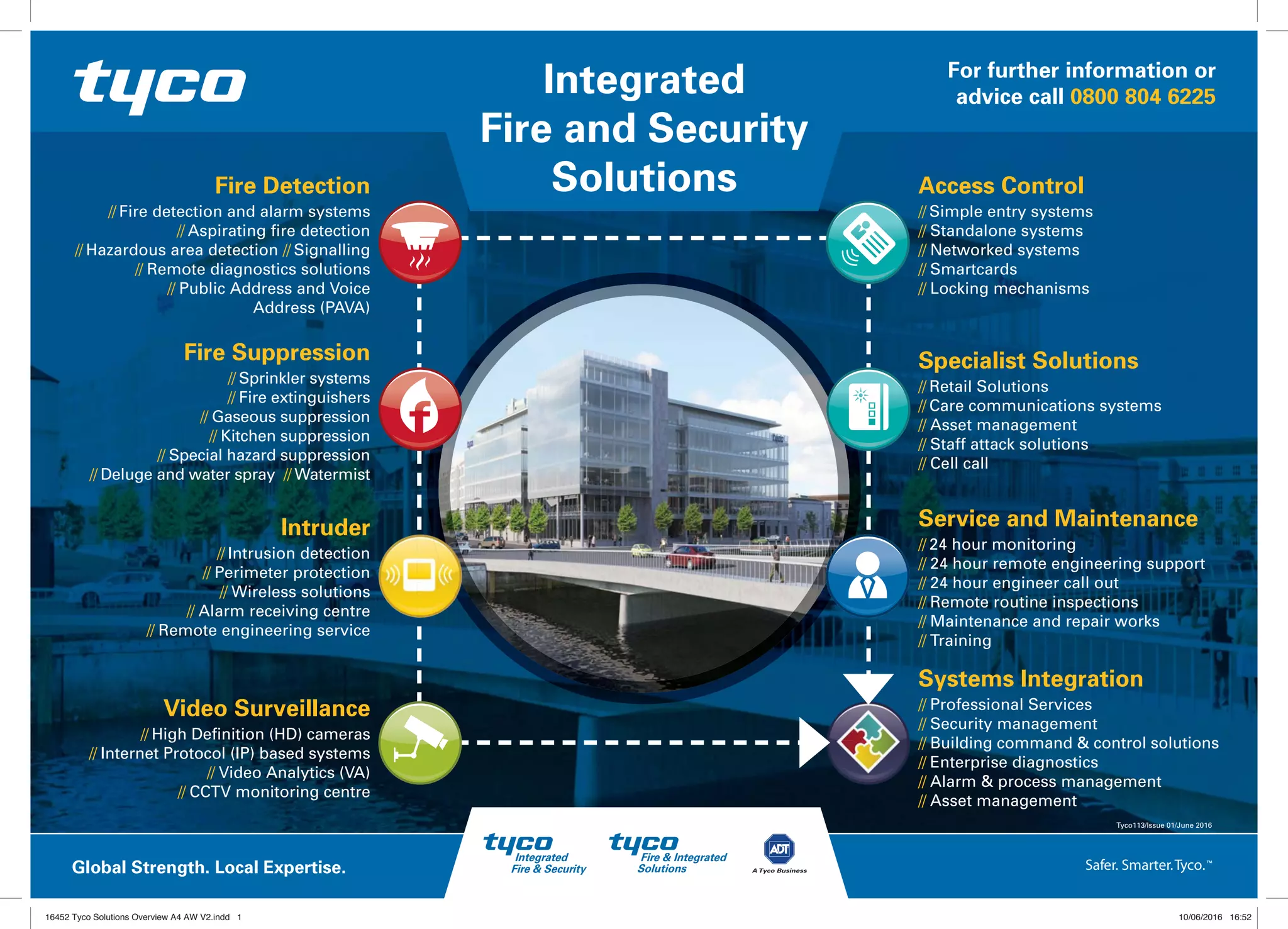 Tyco Solutions Overview Flyer Final | PDF