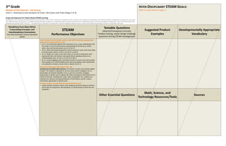 3rdGradeBinder-FinalForm | PPT