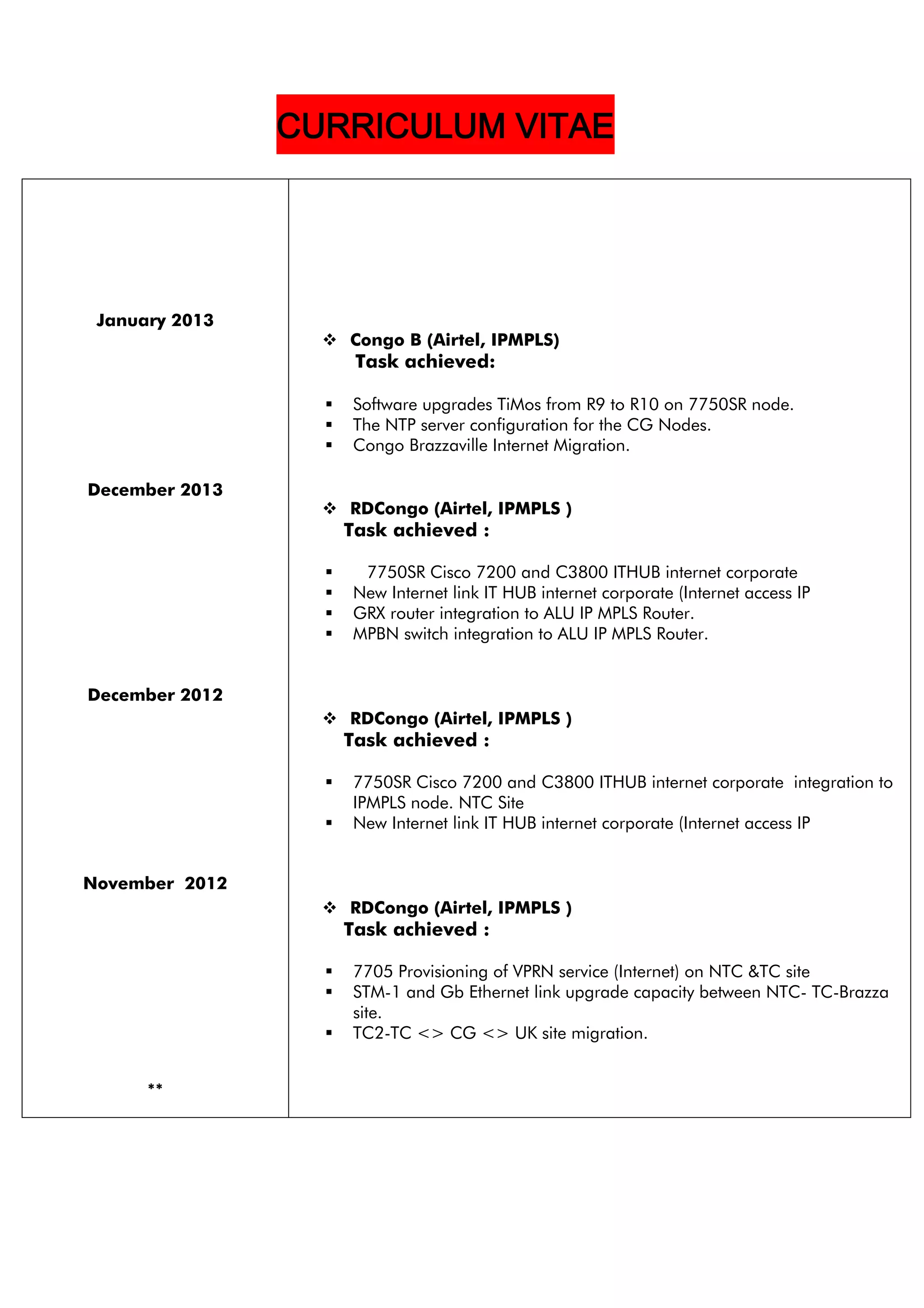 CV_guyroger_updated | PDF