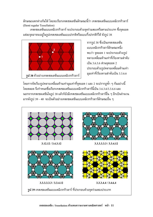 Tessellations | PDF