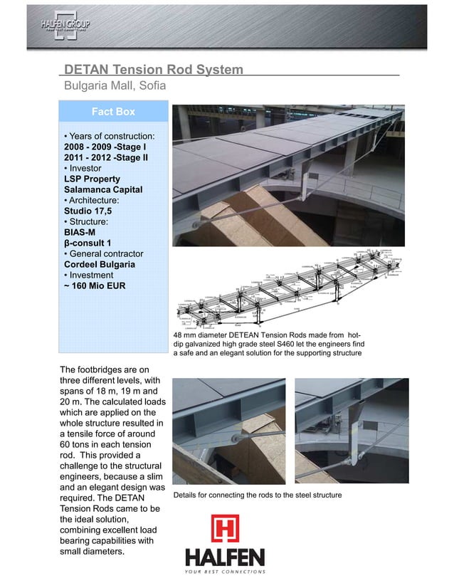 project_report_bulgaria_mall_ | PDF