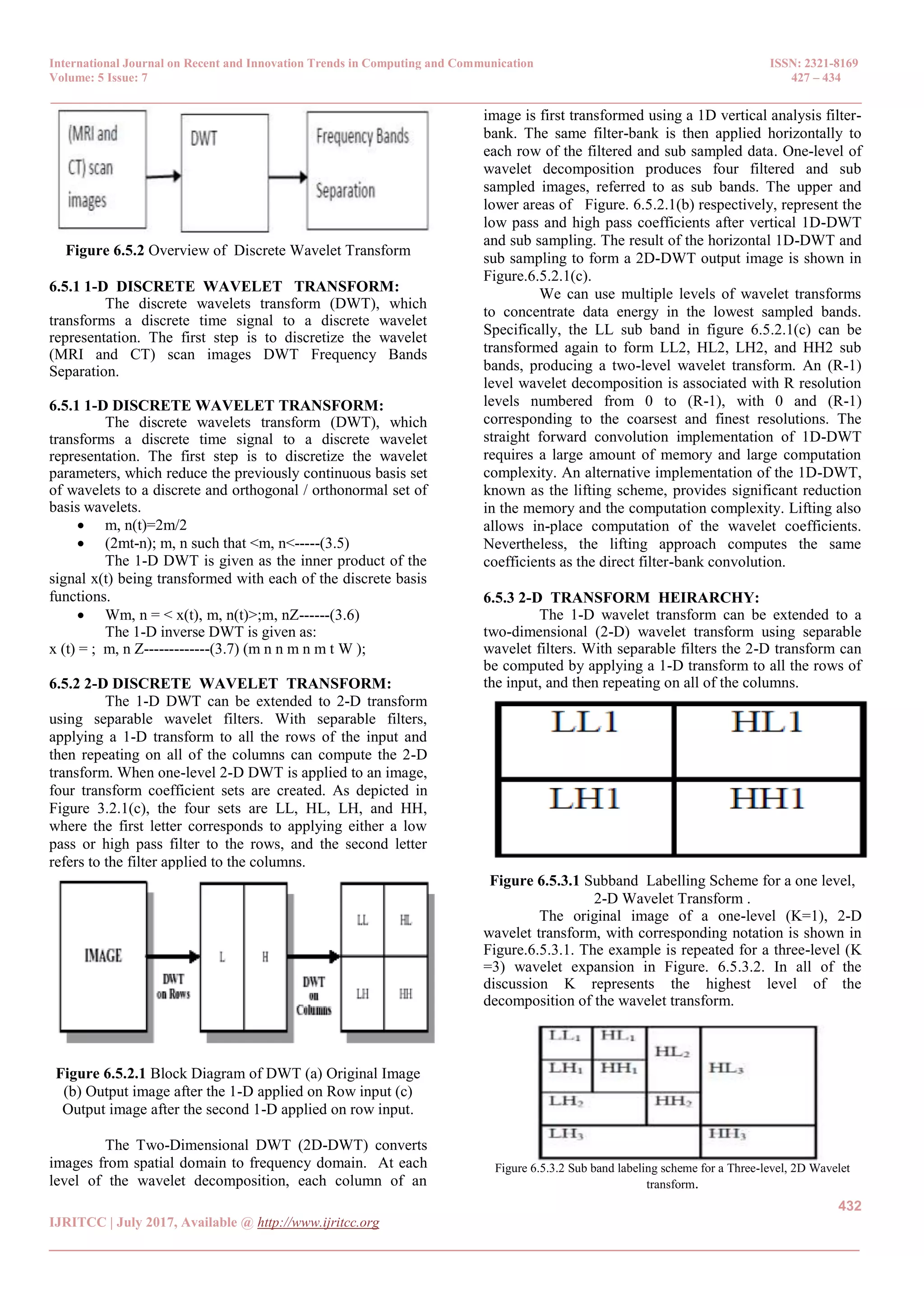 Blending of Images Using Discrete Wavelet Transform | PDF | Photo Editing Software | Computer ...