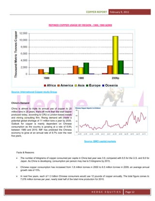 Copper Fundamental report | PDF
