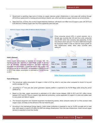 Copper Fundamental report | PDF
