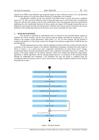 Optimization techniques on fuzzy inference systems to detect Xanthomonas campestris disease | PDF