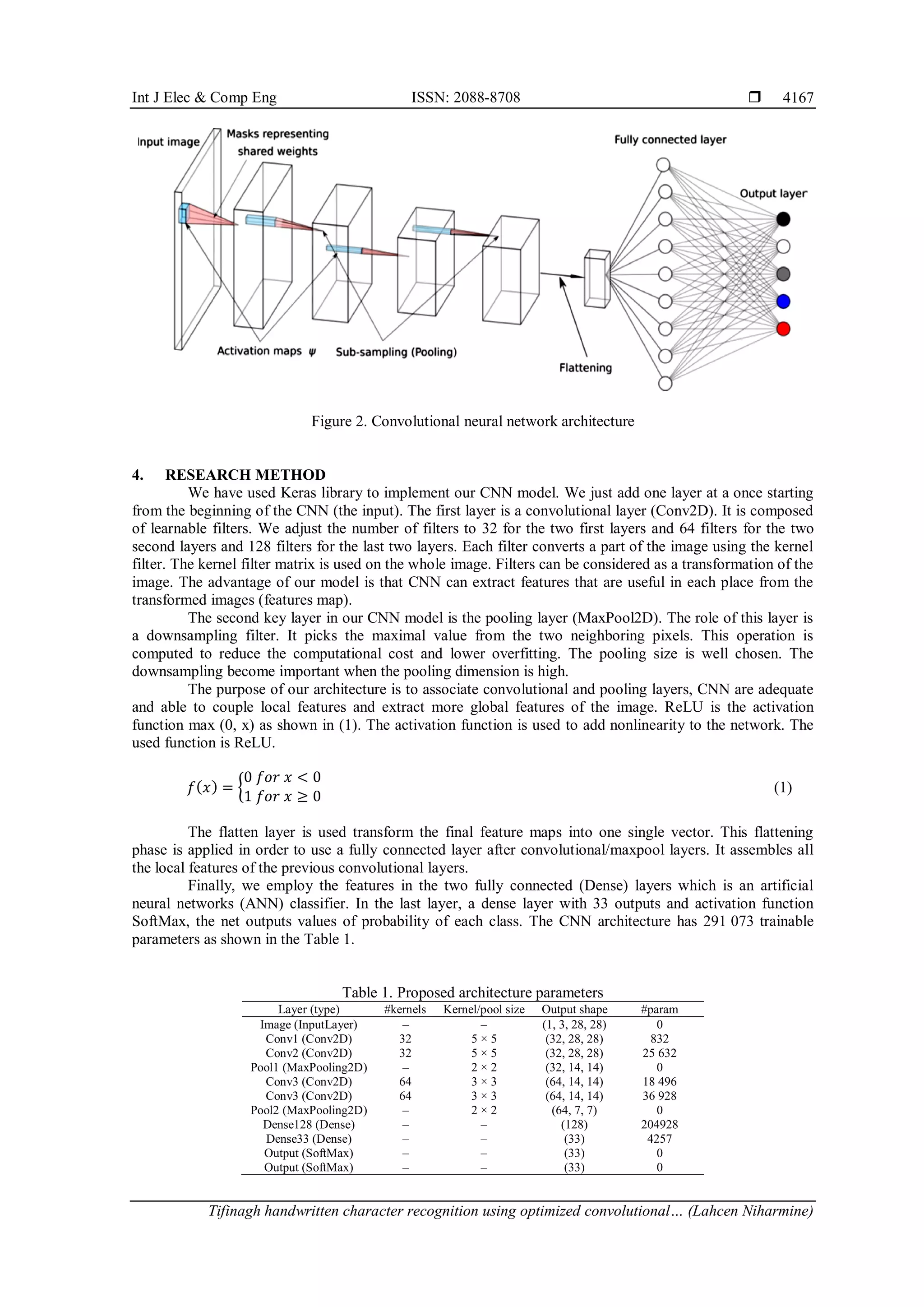 Tifinagh handwritten character recognition using optimized convolutional neural network | PDF