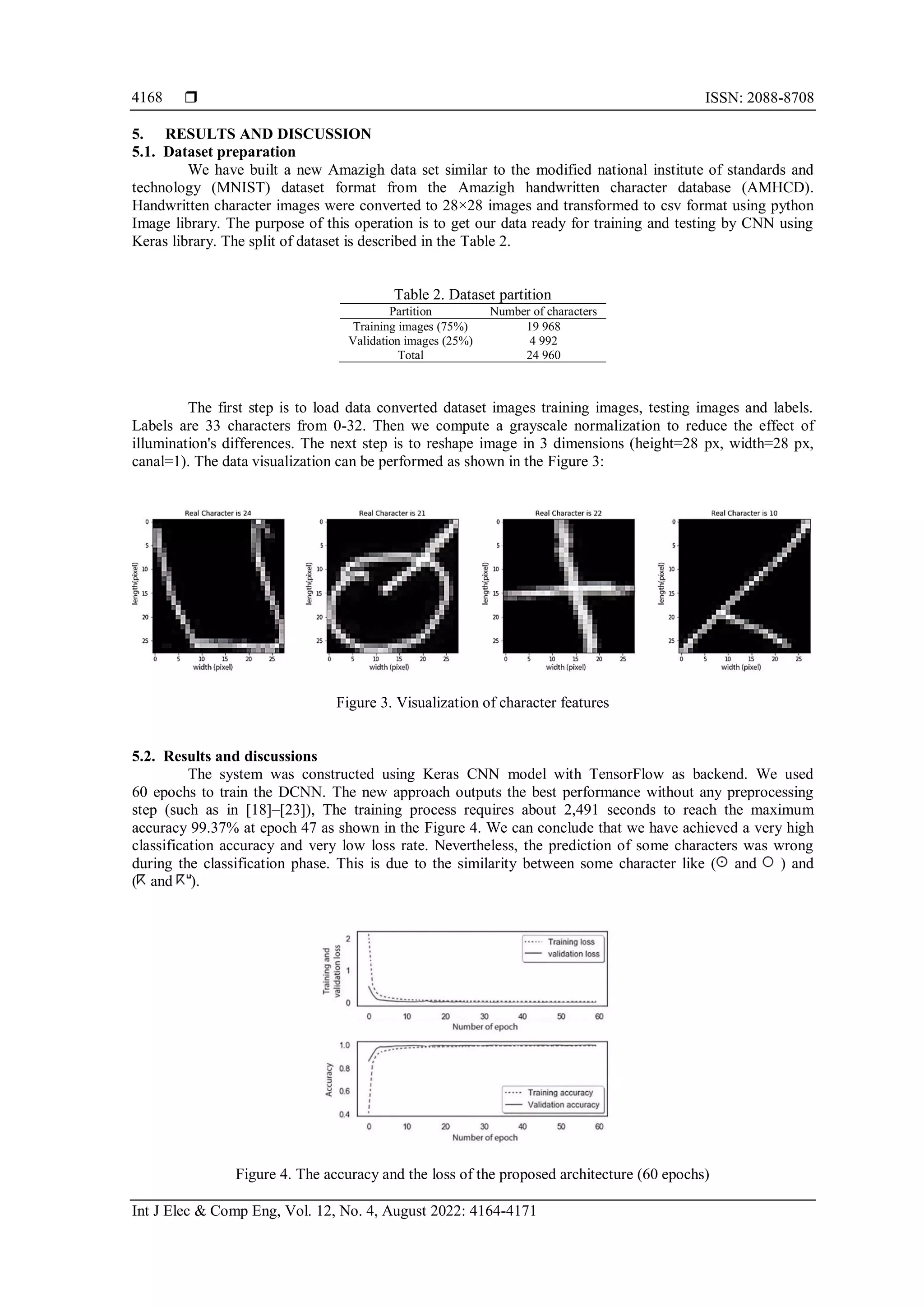 Tifinagh handwritten character recognition using optimized convolutional neural network | PDF