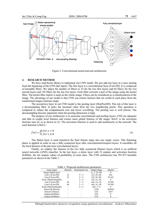 Tifinagh handwritten character recognition using optimized convolutional neural network | PDF