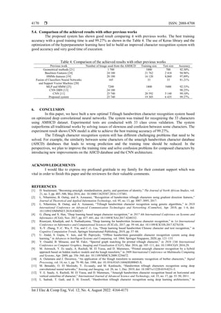 Tifinagh handwritten character recognition using optimized convolutional neural network | PDF
