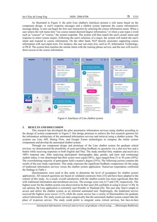 Automated information retrieval and services of graduate school using chatbot system | PDF