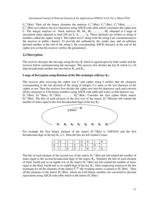 CASCADE BLOCK CIPHER USING BRAIDING/ENTANGLEMENT OF SPIN MATRICES AND ...