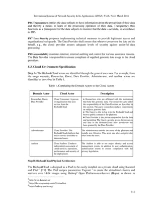 DESIGN AND IMPLEMENTATION OF THE ADVANCED CLOUD PRIVACY THREAT MODELING | PDF