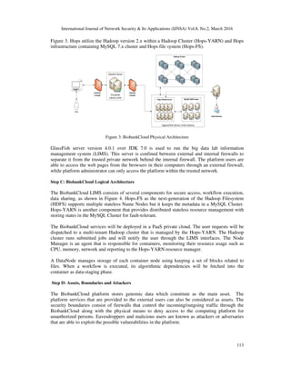 DESIGN AND IMPLEMENTATION OF THE ADVANCED CLOUD PRIVACY THREAT MODELING | PDF