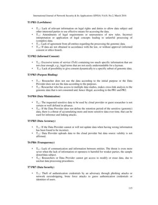 DESIGN AND IMPLEMENTATION OF THE ADVANCED CLOUD PRIVACY THREAT MODELING | PDF