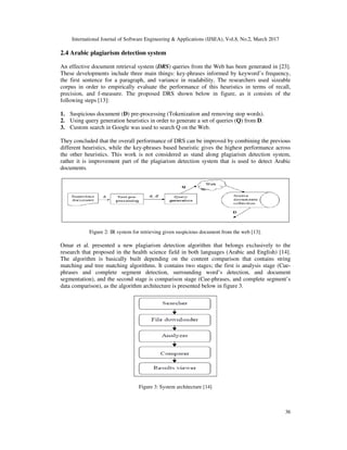 The Plagiarism Detection Systems for Higher Education - A Case Study in Saudi Universities | PDF ...