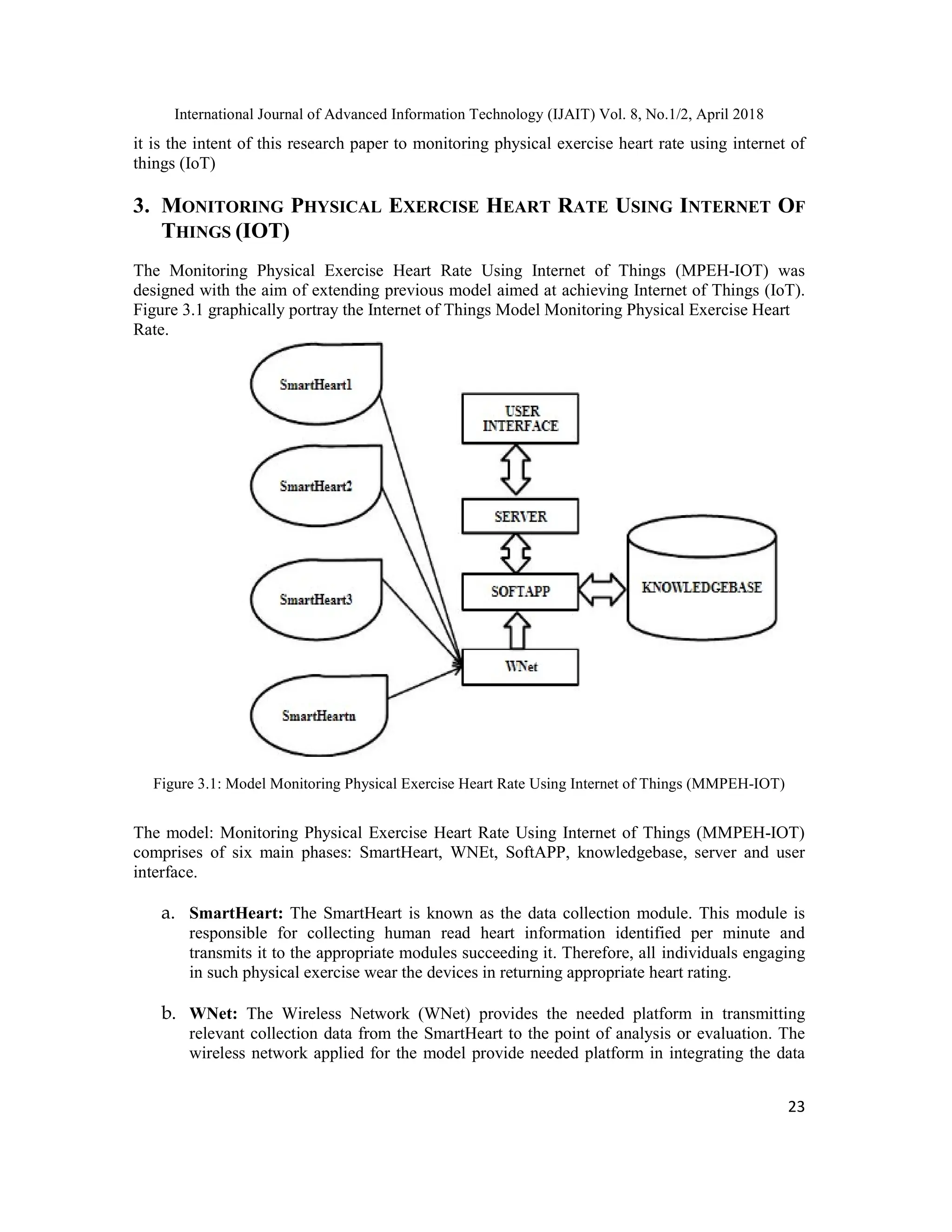 MODEL MONITORING PHYSICAL EXERCISE HEART RATE USING INTERNET OF THINGS (MMPEH-IOT) | PDF