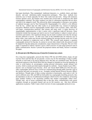 A QUANTUM CRYPTOGRAPHY PROTOCOL FOR ACCESS CONTROL IN BIG DATA | PDF