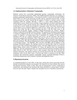 A QUANTUM CRYPTOGRAPHY PROTOCOL FOR ACCESS CONTROL IN BIG DATA | PDF