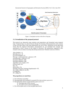 A QUANTUM CRYPTOGRAPHY PROTOCOL FOR ACCESS CONTROL IN BIG DATA | PDF