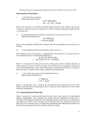 A QUANTUM CRYPTOGRAPHY PROTOCOL FOR ACCESS CONTROL IN BIG DATA | PDF