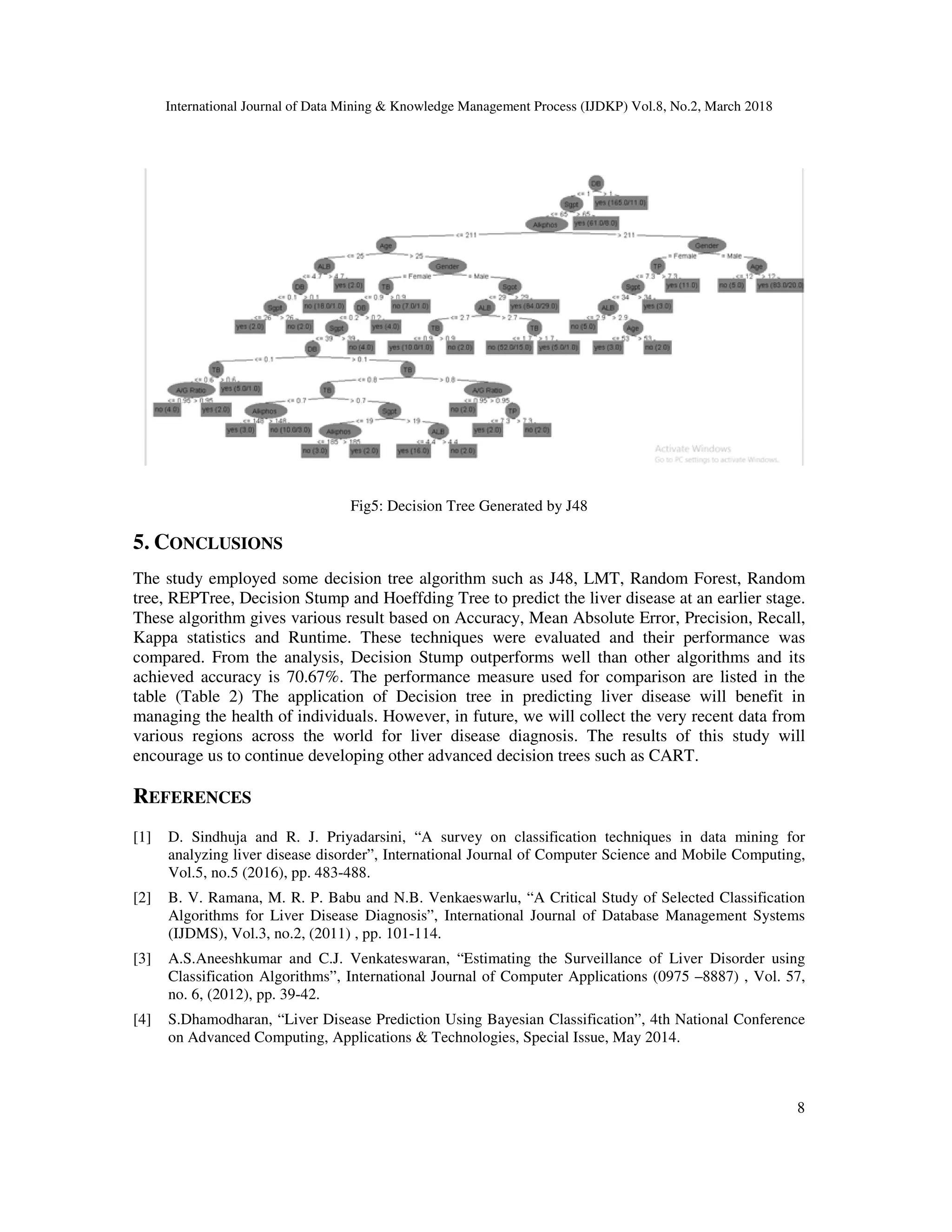 LIVER DISEASE PREDICTION BY USING DIFFERENT DECISION TREE TECHNIQUES | PDF