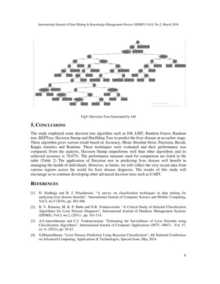 LIVER DISEASE PREDICTION BY USING DIFFERENT DECISION TREE TECHNIQUES | PDF