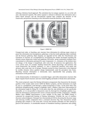 CLUSTER DETECTION SCHEMES IN SPATIO TEMPORAL NETWORKS | PDF