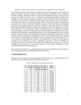 MULTIPLE LINEAR REGRESSION ANALYSIS FOR PREDICTION OF BOILER LOSSES AND BOILER EFFICIENCY | PDF