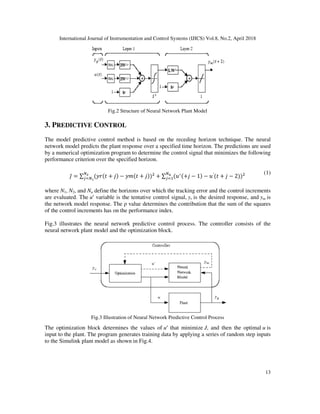 CONTROL OF A HEAT EXCHANGER USING NEURAL NETWORK PREDICTIVE CONTROLLER COMBINED WITH AUXILIARY ...