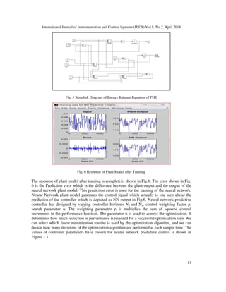 CONTROL OF A HEAT EXCHANGER USING NEURAL NETWORK PREDICTIVE CONTROLLER COMBINED WITH AUXILIARY ...