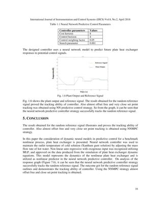 CONTROL OF A HEAT EXCHANGER USING NEURAL NETWORK PREDICTIVE CONTROLLER COMBINED WITH AUXILIARY ...