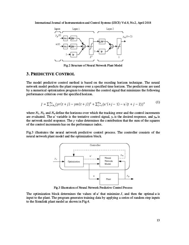 CONTROL OF A HEAT EXCHANGER USING NEURAL NETWORK PREDICTIVE CONTROLLE…