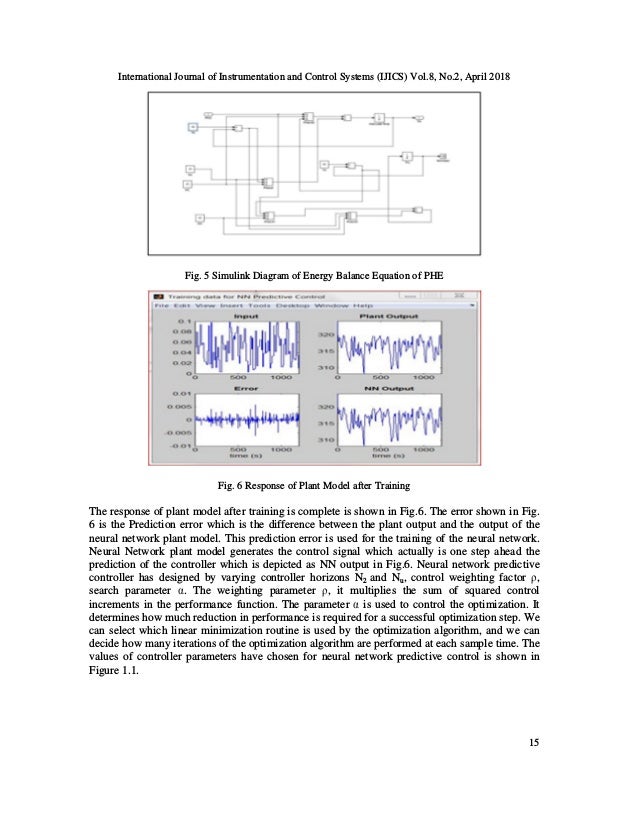CONTROL OF A HEAT EXCHANGER USING NEURAL NETWORK PREDICTIVE CONTROLLE…